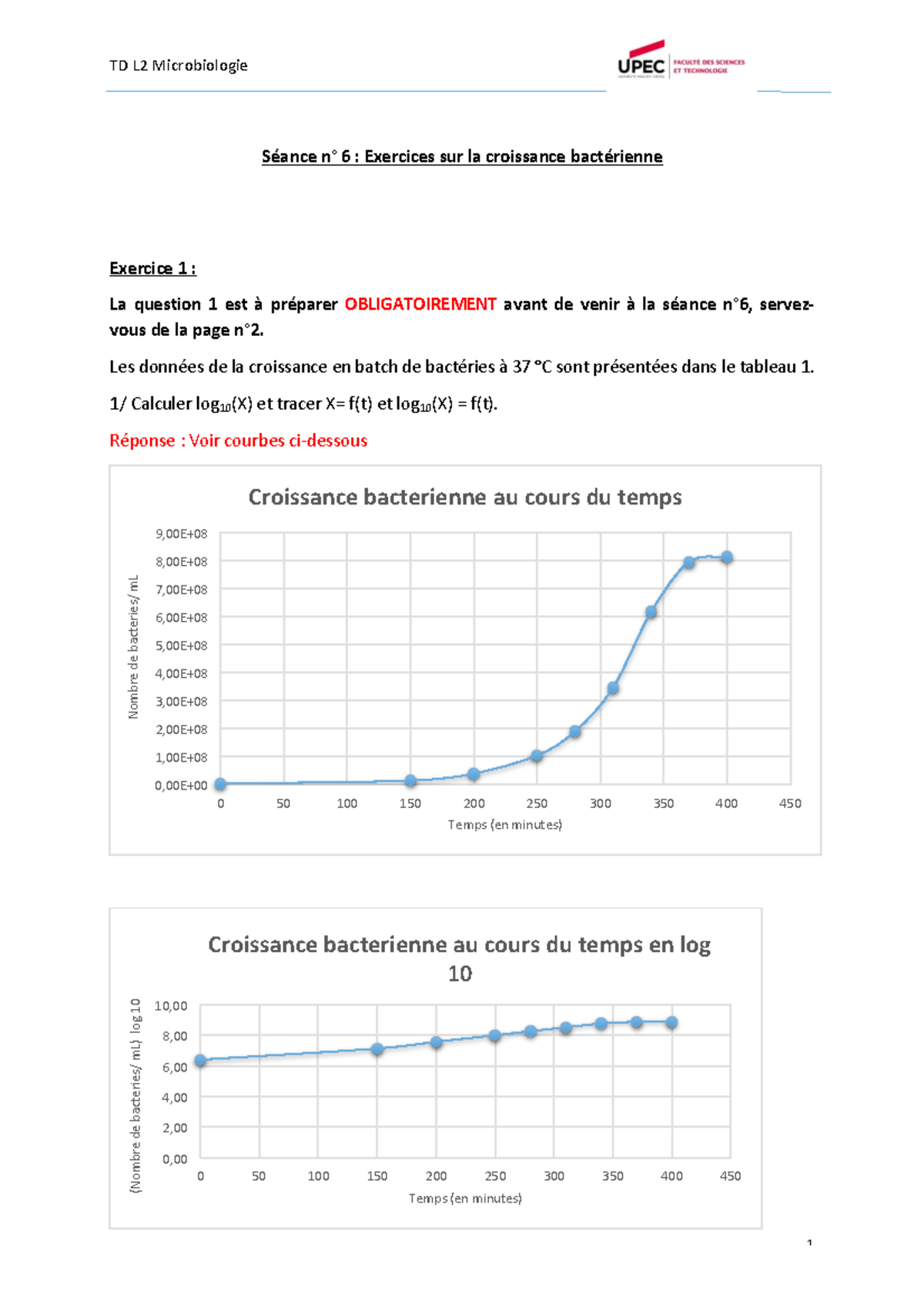 TD6 correction - Td bio cell - Séance n° 6 : Exercices sur la croissance bactérienne - Studocu