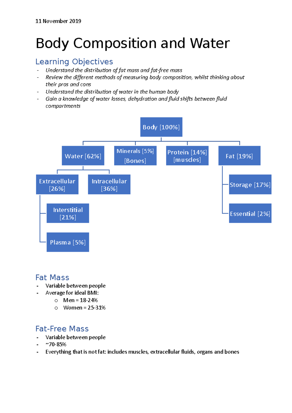 Body Composition and Water - Body Composition and Water Learning ...