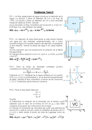 Problemas Tema 6 - Apuntes 6 - Problemas Tema 6 P6-. Un álabe fijo ...