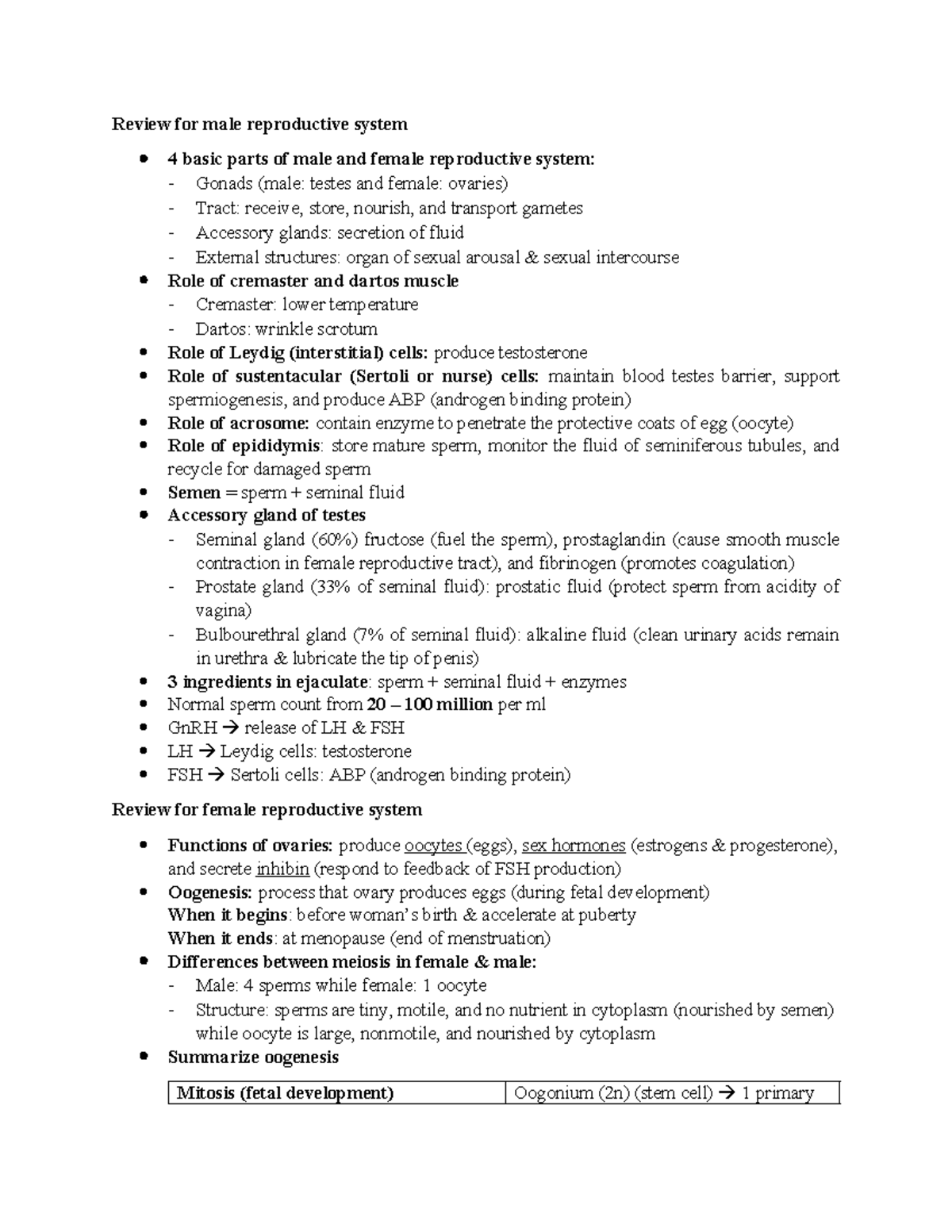 Review exam 1 endocrine & reproductive system - Review for male ...