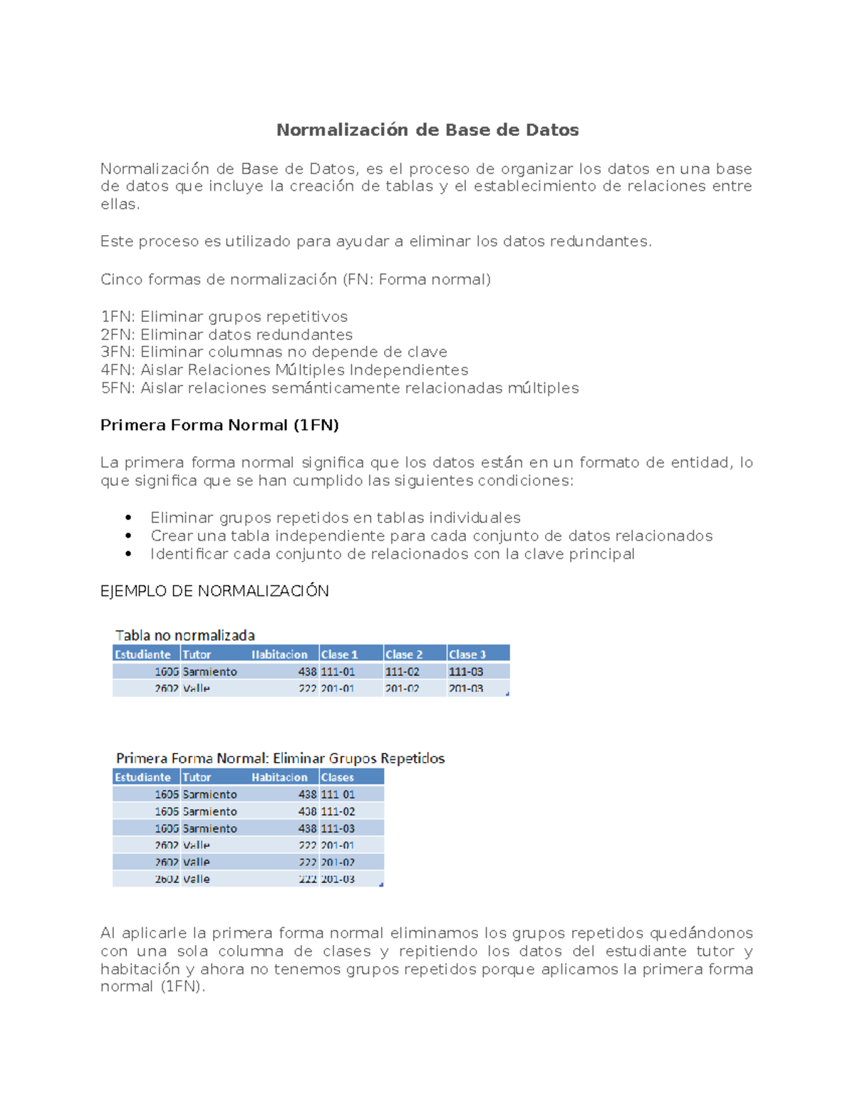 3er Año - Normalización de Base de Datos - Normalización de Base de ...