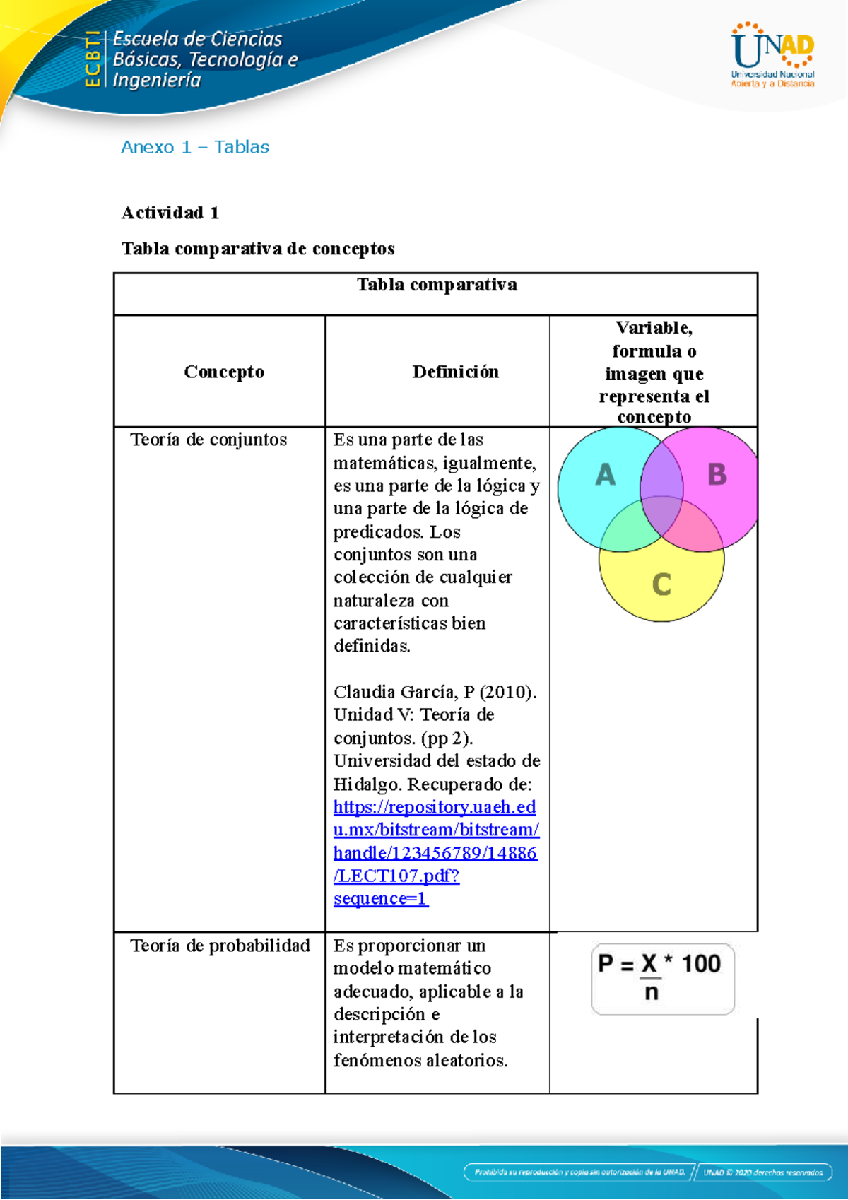 Tarea 1 probabilidad - técnicas de conteo - UNAD - Studocu