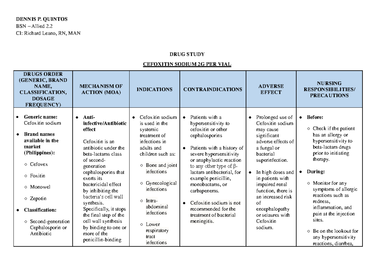 Drug-Study Dennis Cefoxitin - DENNIS P. QUINTOS BSN – Allied 2. CI ...