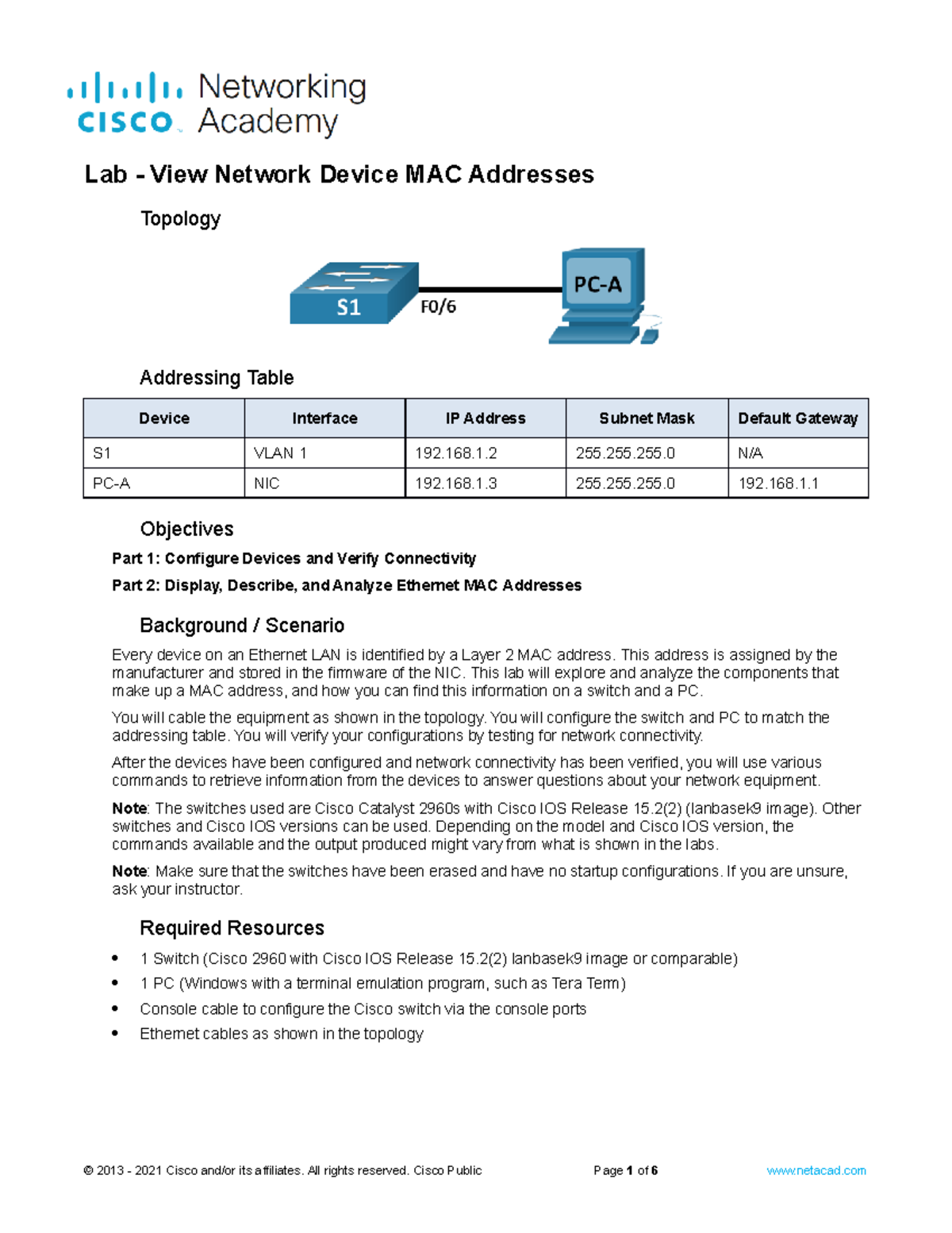 727 Lab View Network Device Mac Addresses Topology Addressing Table Device Interface Ip