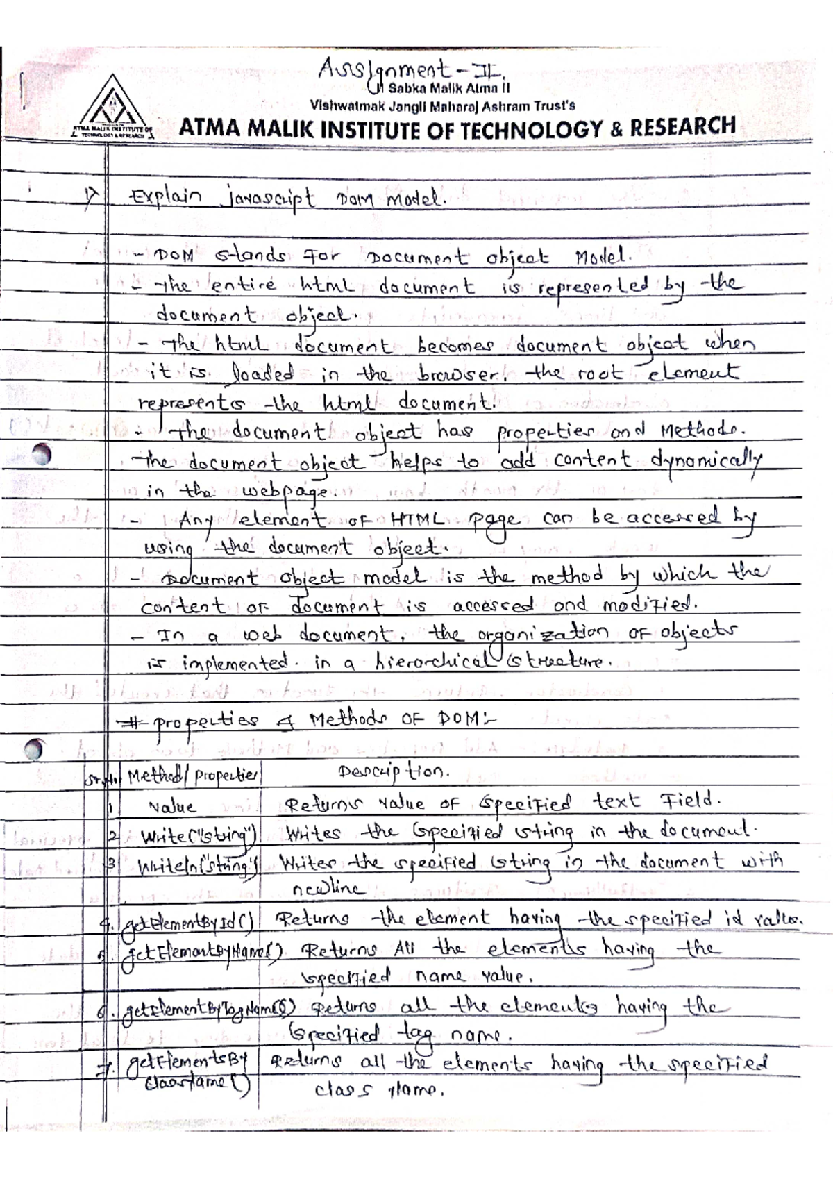 IP Assign-II - Copy - notes - Computer Engineering - Studocu