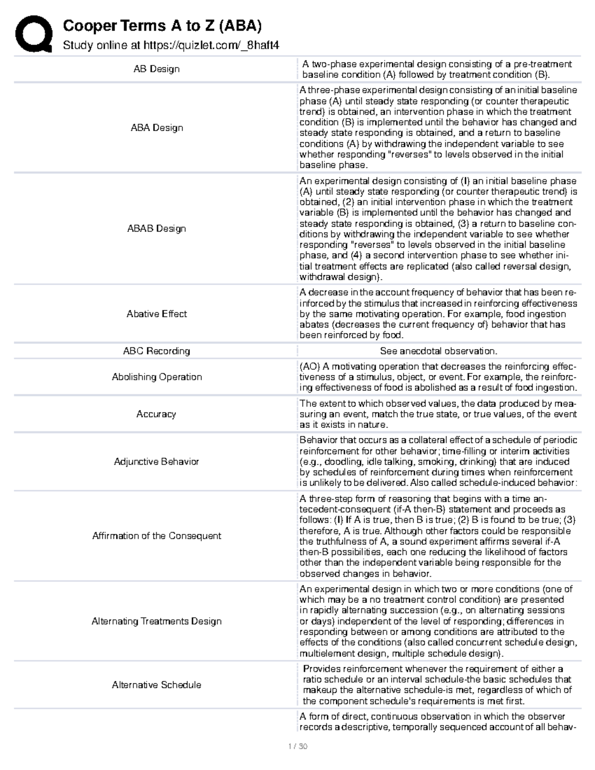Cooper A-Z Terms - ABA Study Materials - Study online at quizlet/_8haft ...