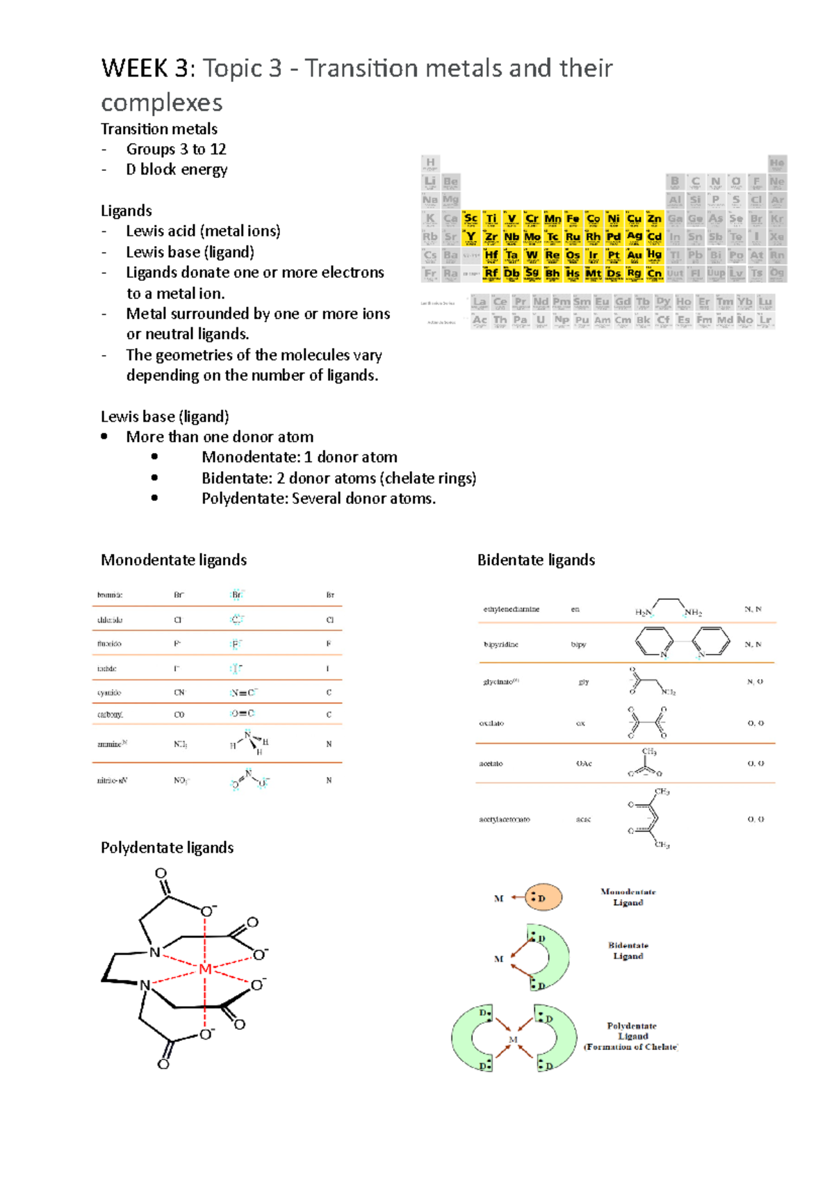 WEEK 3 Transition metal complexes - complexes Transition metals Groups ...