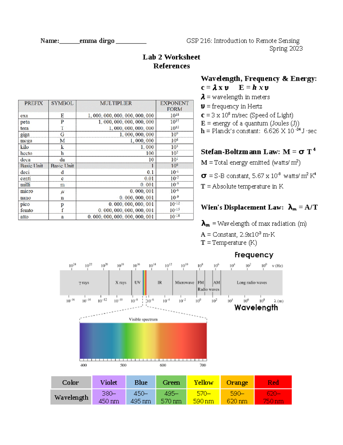 Lab2 Worksheet GSP216 S23 - Name:______emma dirgo _________ GSP 216: Introduction to Remote ...