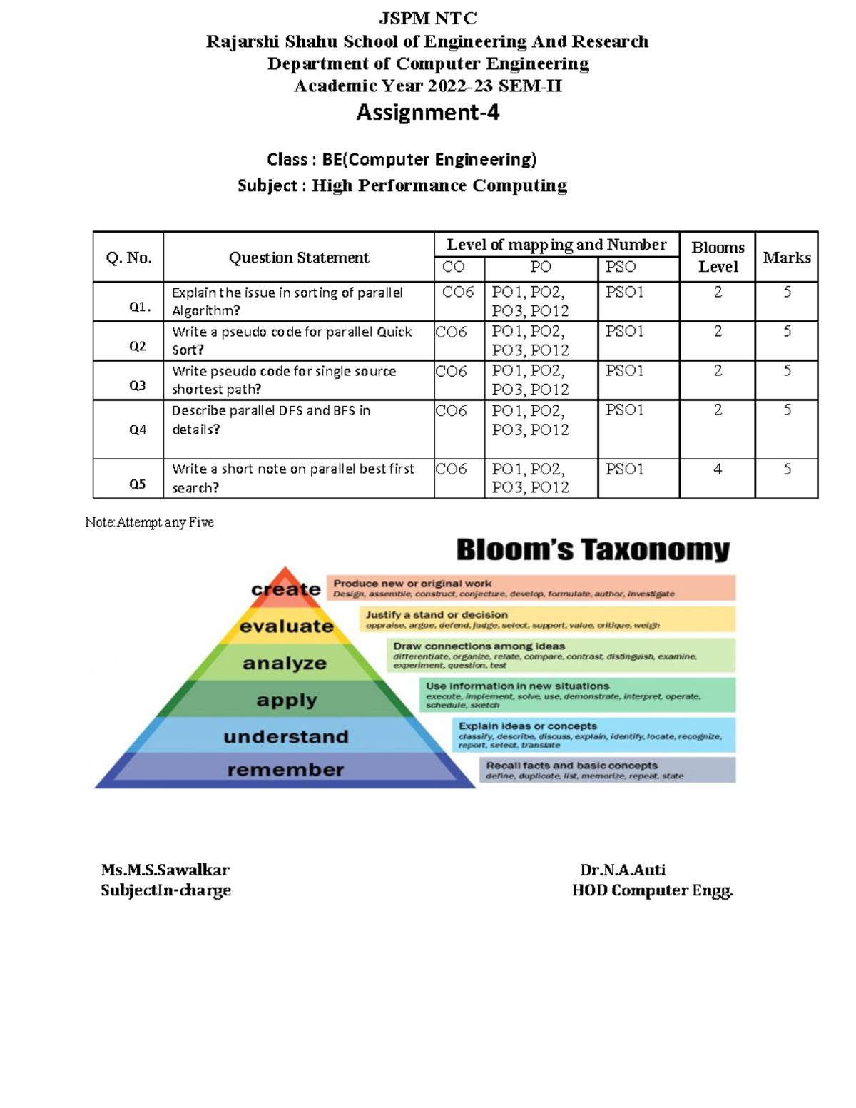 Assignment 6 - assigment notes - JSPM NTC Rajarshi Shahu School of ...