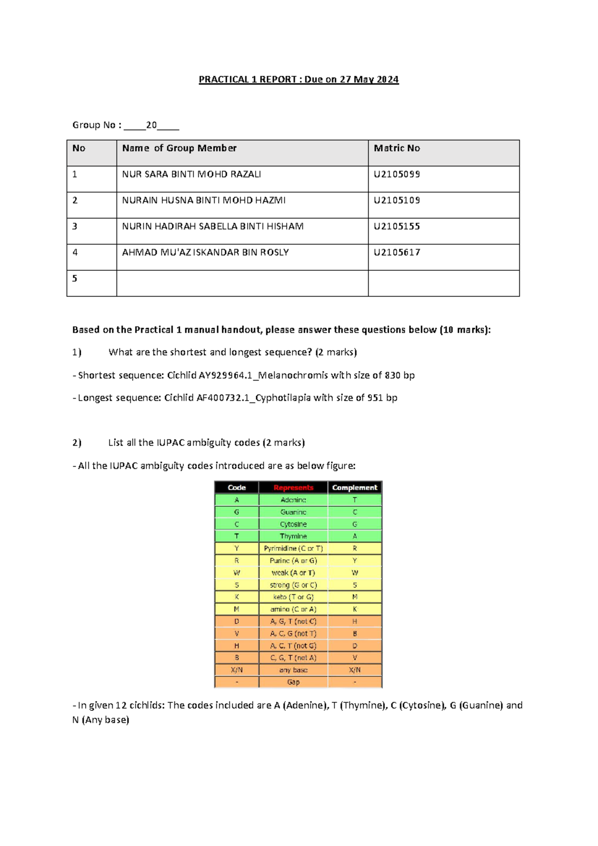 Practical 1 Report - PRACTICAL 1 REPORT : Due on 27 May 2024 Group No ...