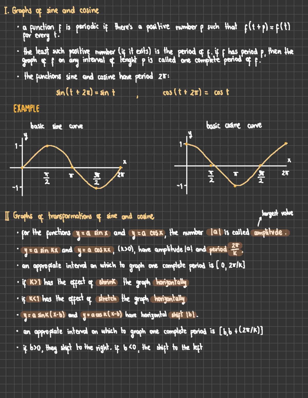 5.3 trigonometric graphs - I. Graphs of sine and cosine a function f is ...