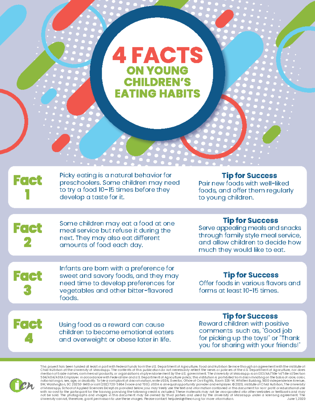 4 Facts on Young Childrens Eating Habits - DHYG 1110 - Studocu
