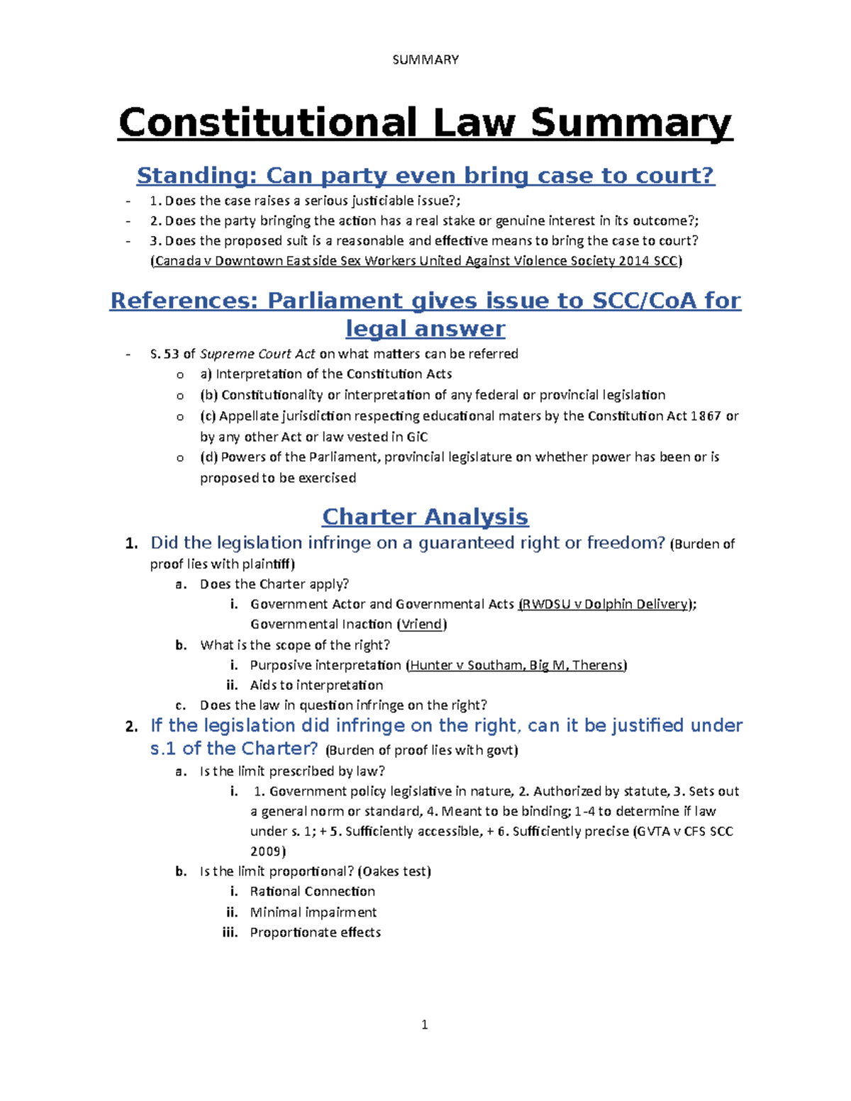 Constitutional Law- Dawood, 2017-18- Summary- beech - Constitutional ...