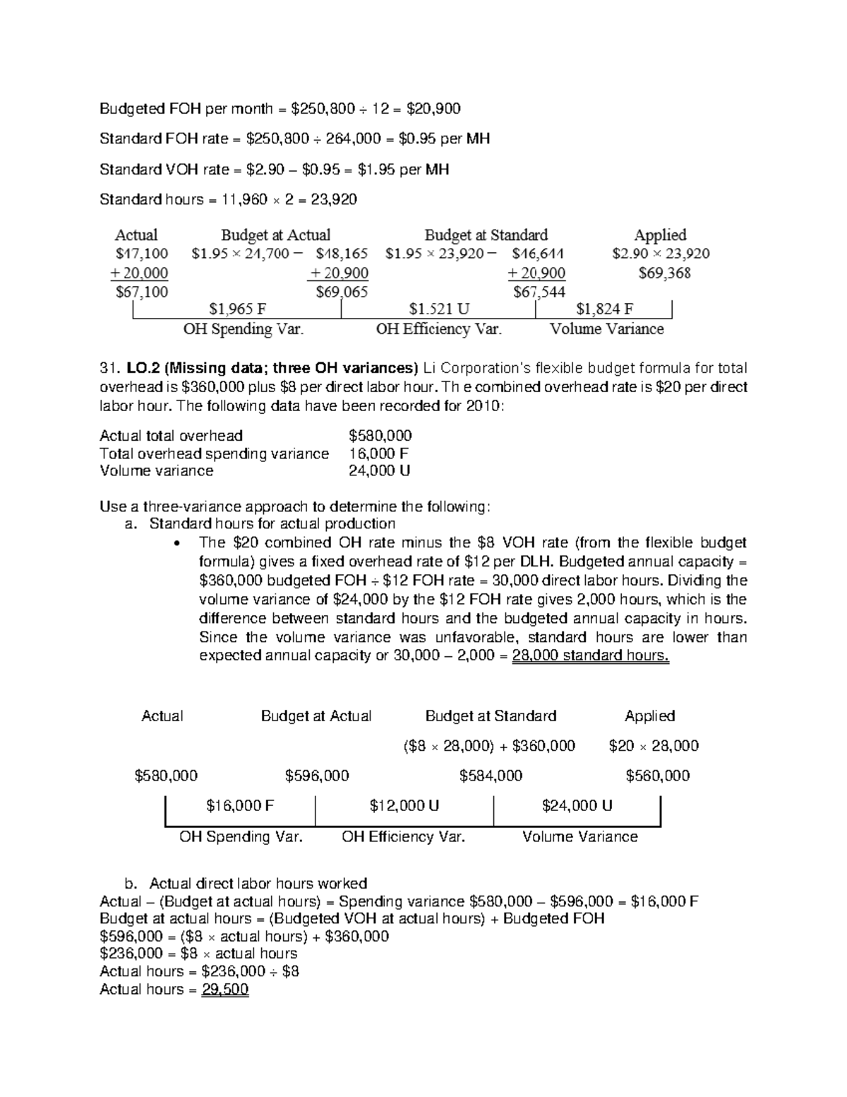 COST Homework-6 - Cost exercise - Budgeted FOH per month = $250,800 ÷ ...