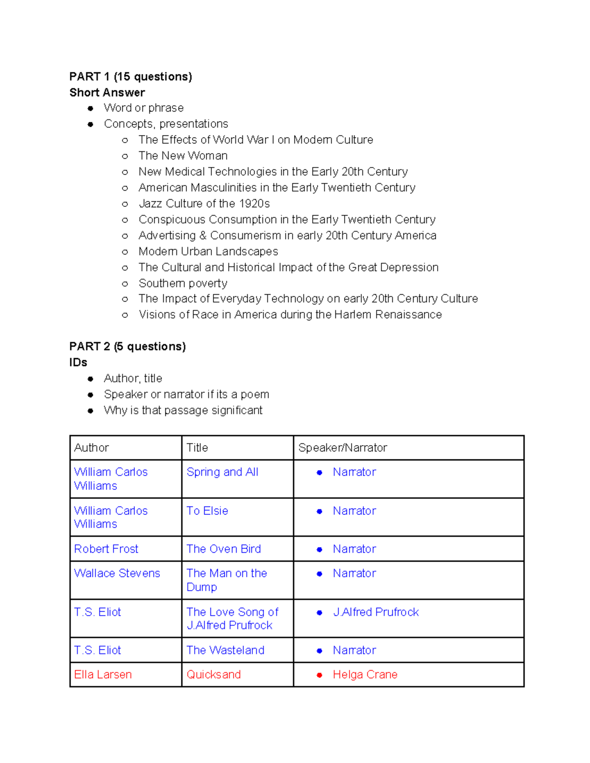 Exam 1 Review Notes - PART 1 (15 questions) Short Answer Word or phrase ...