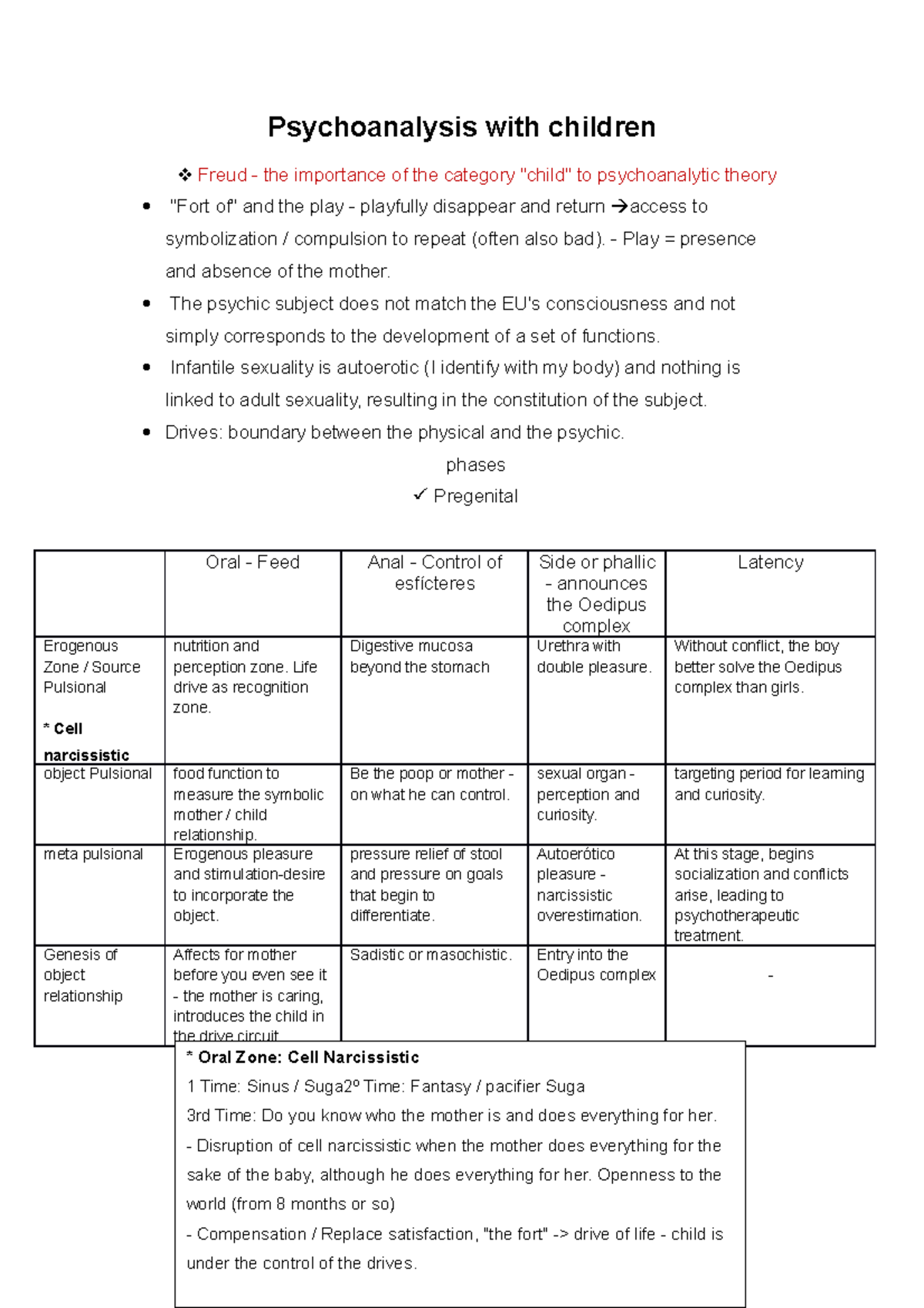 Psychoanalysis with children - Psychoanalysis with children Freud - the ...