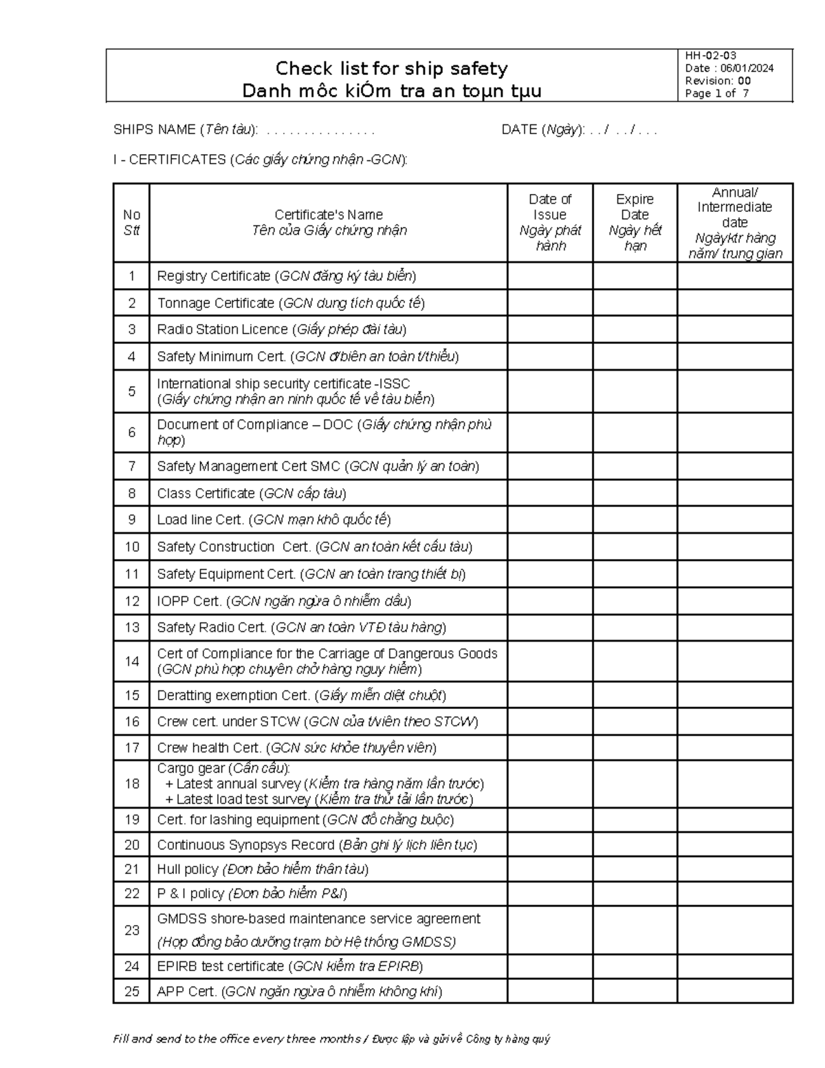 0203 Check list for ship safety - Check list for ship safety Danh môc ...