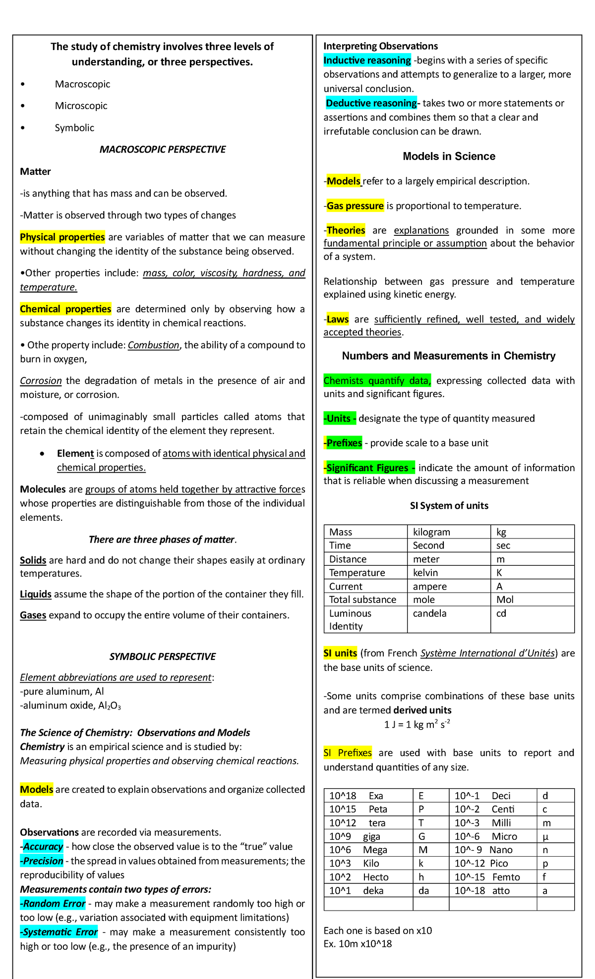 Chemical- Reviewer- Prelims - The study of chemistry involves three ...