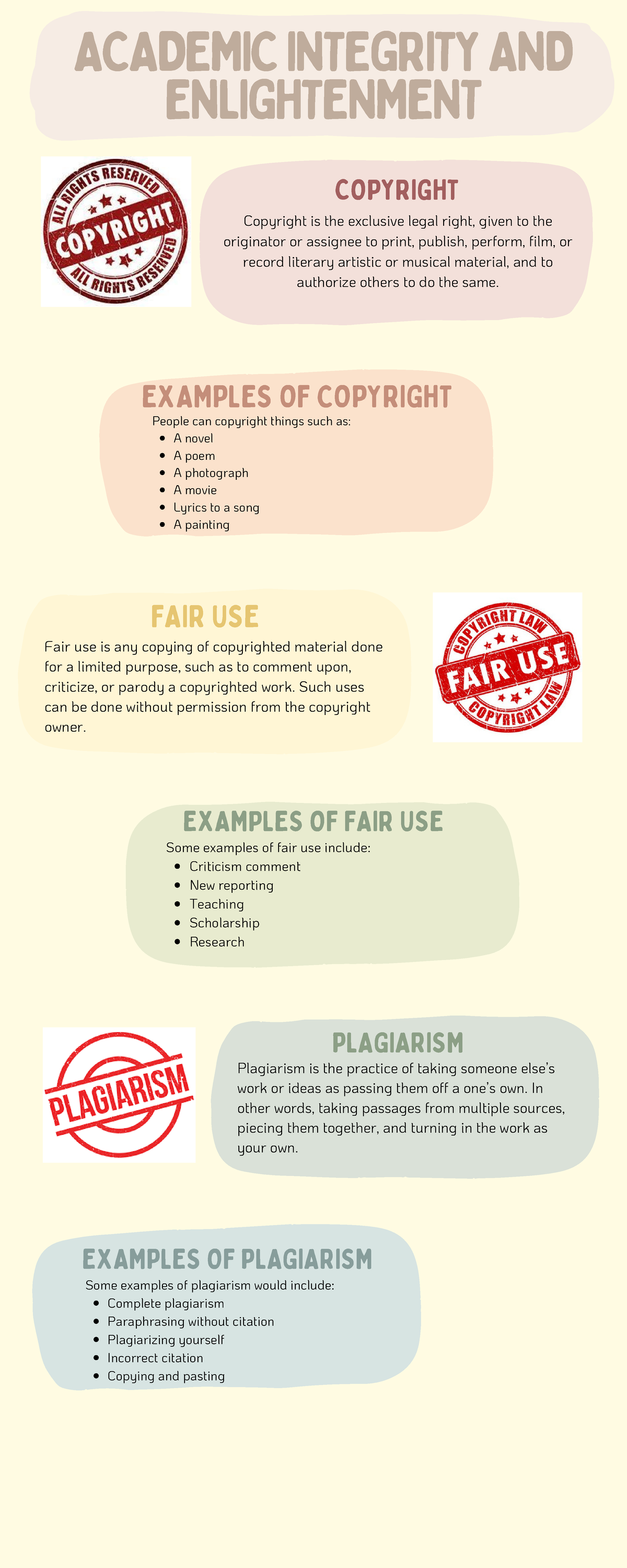 Academic Integrity and - Some examples of fair use include: Criticism ...