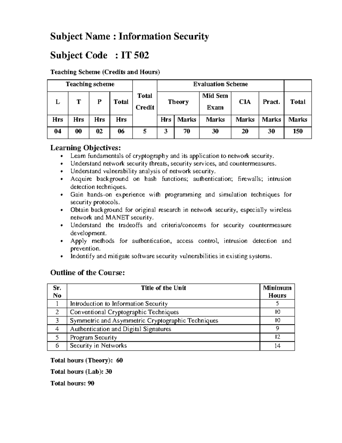 IT502 - Information Security 2 - Subject Name : Information Security ...