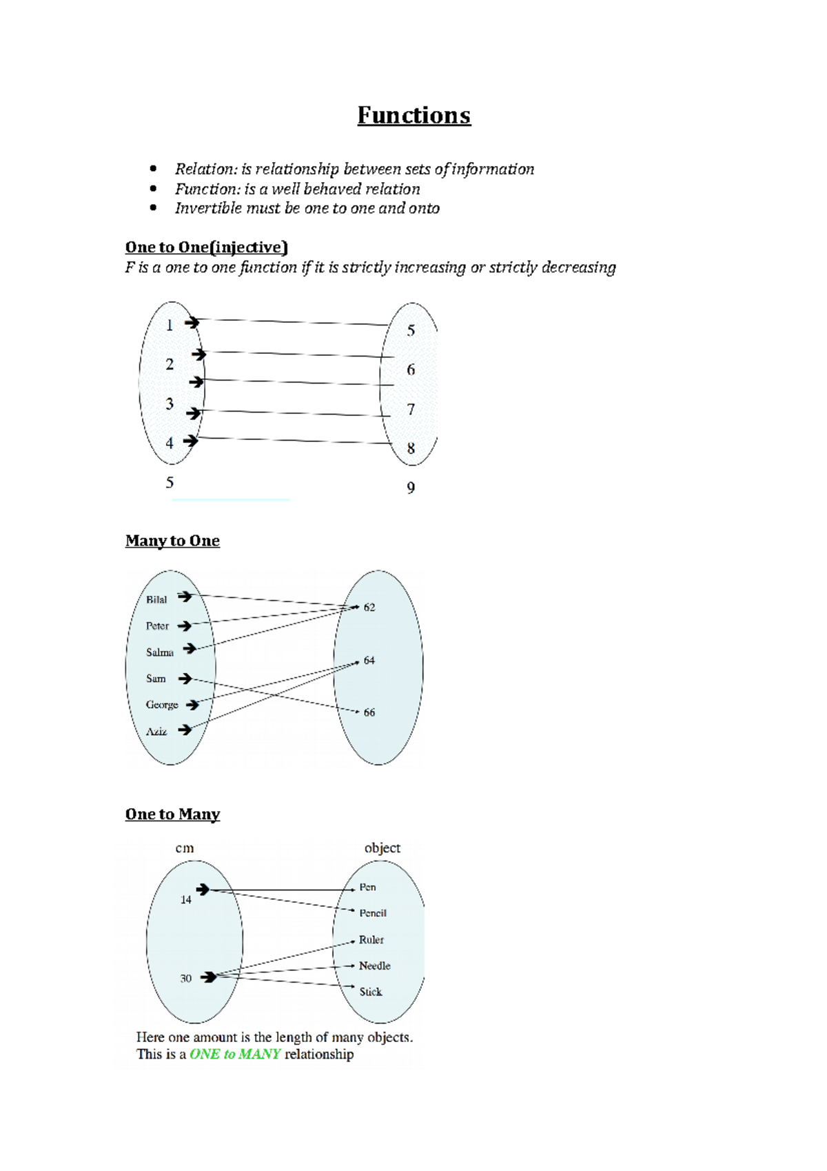Functions notes - Functions Relation: is relationship between sets of ...