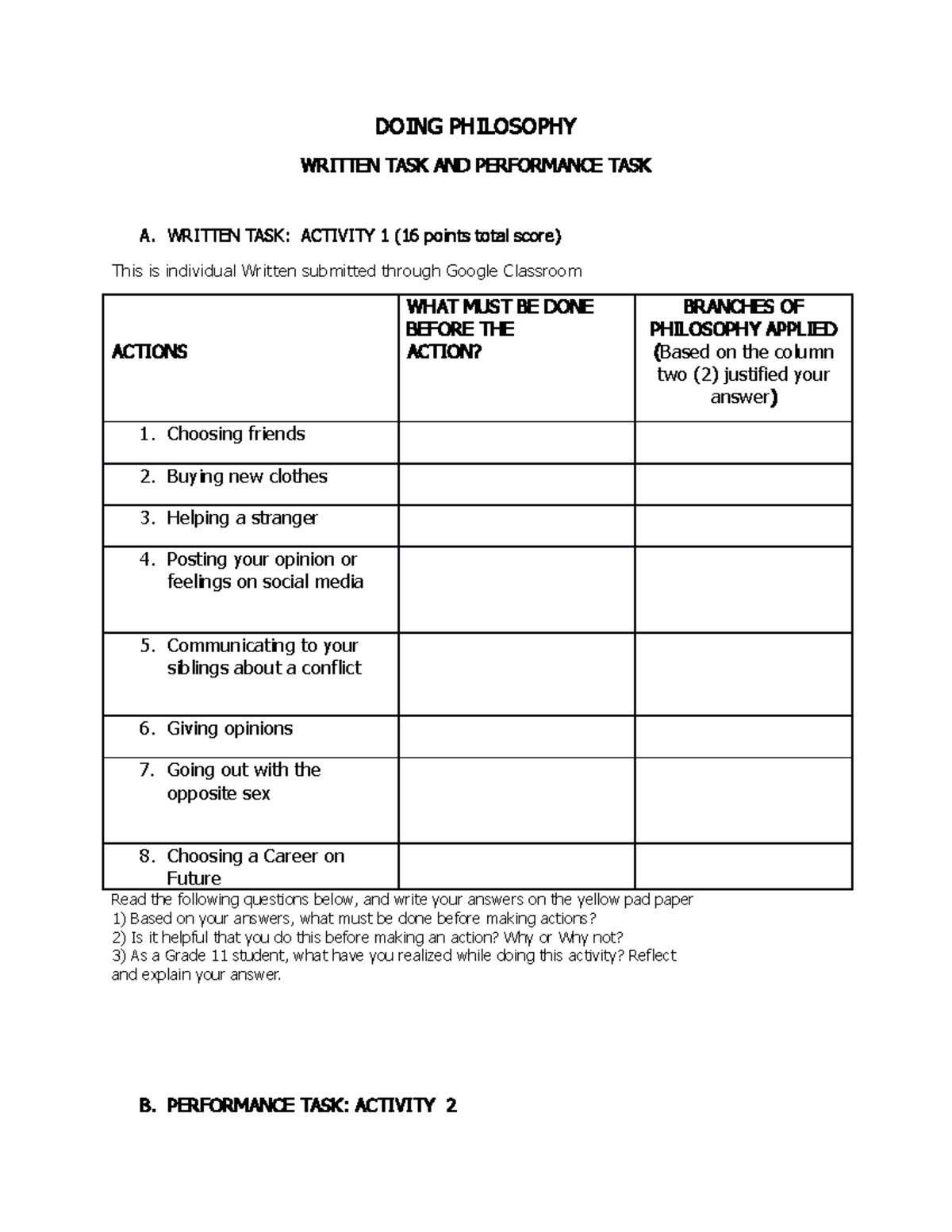 Doing Philosophywritten task and Performance Task - DOING PHILOSOPHY WRITTEN TASK AND ...