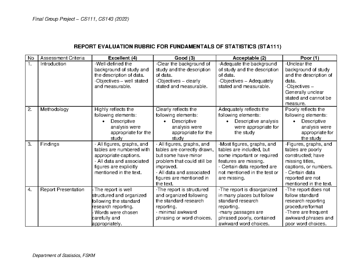 Rubric Written Report STA111 - Final Group Project – CS111, CS143 (2022 ...