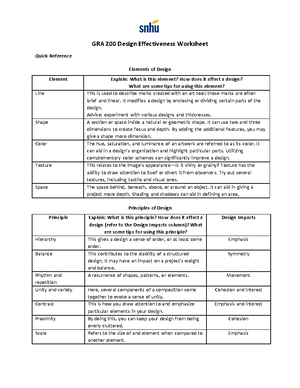 GRA 280 Module 2 Activity - GRA 280 Module Two Activity Template In this activity, you will ...