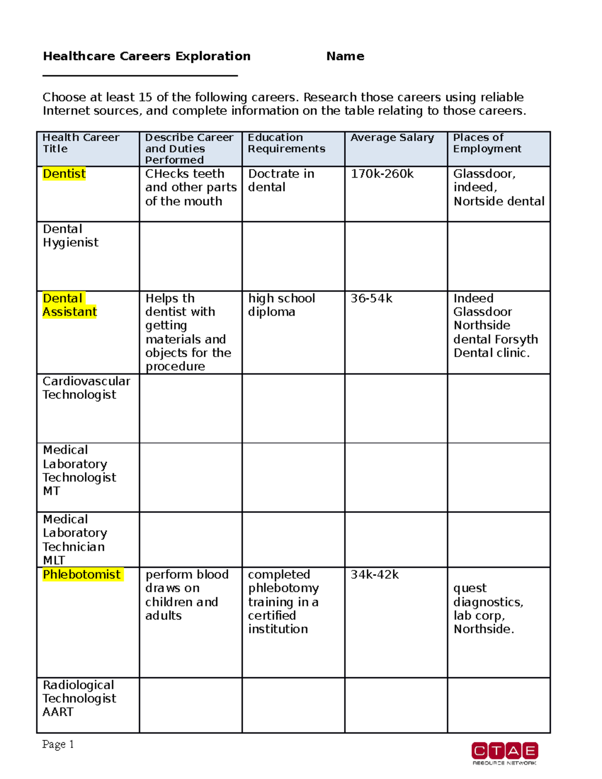 Healthcare Career Exploration - Research those careers using reliable ...