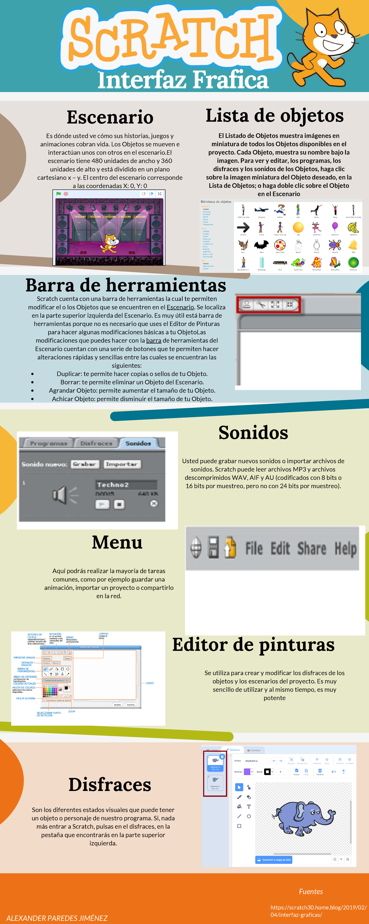 Scracht - Infografia de la interfaz grafica de scratch - Interfaz ...