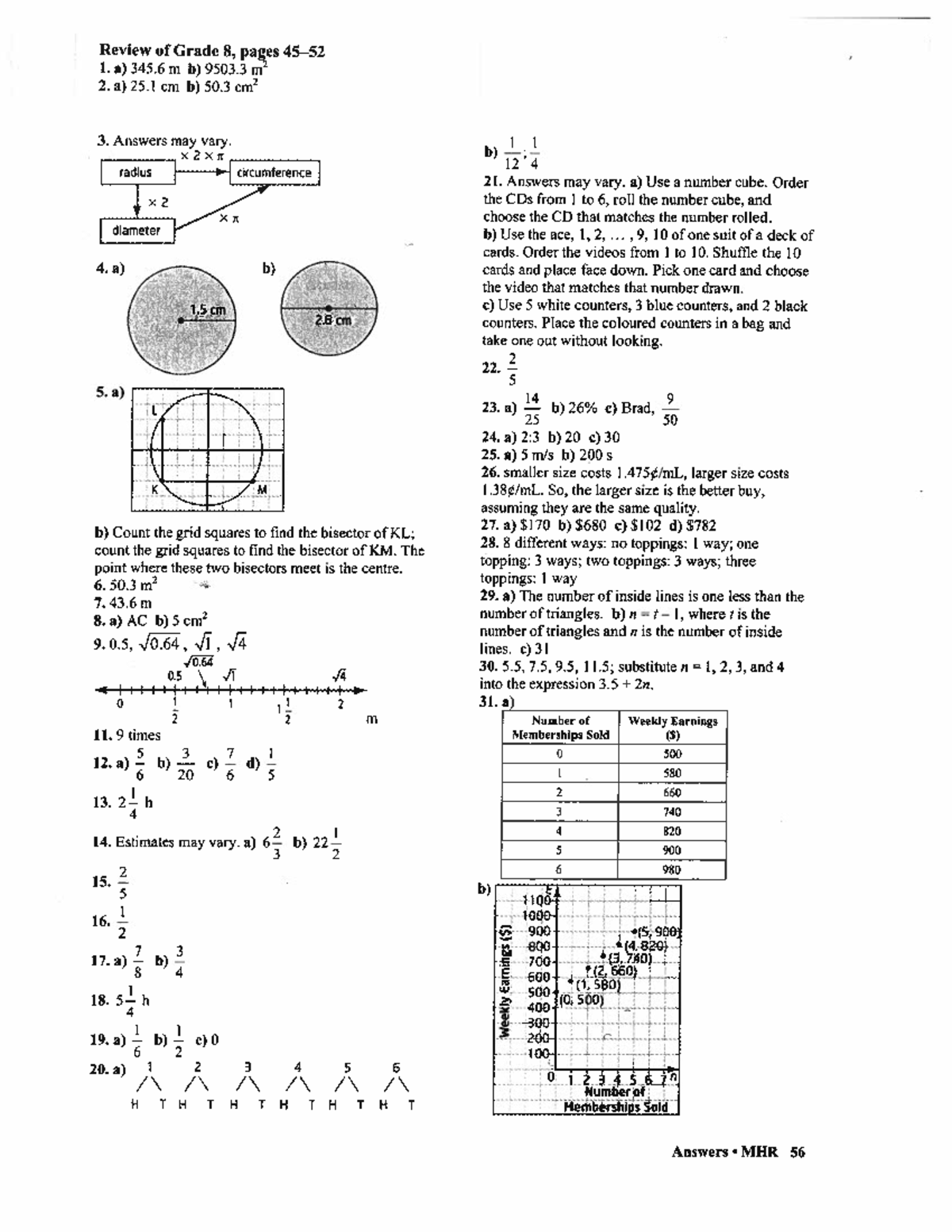 Grade 9 Review - Answers - Studocu