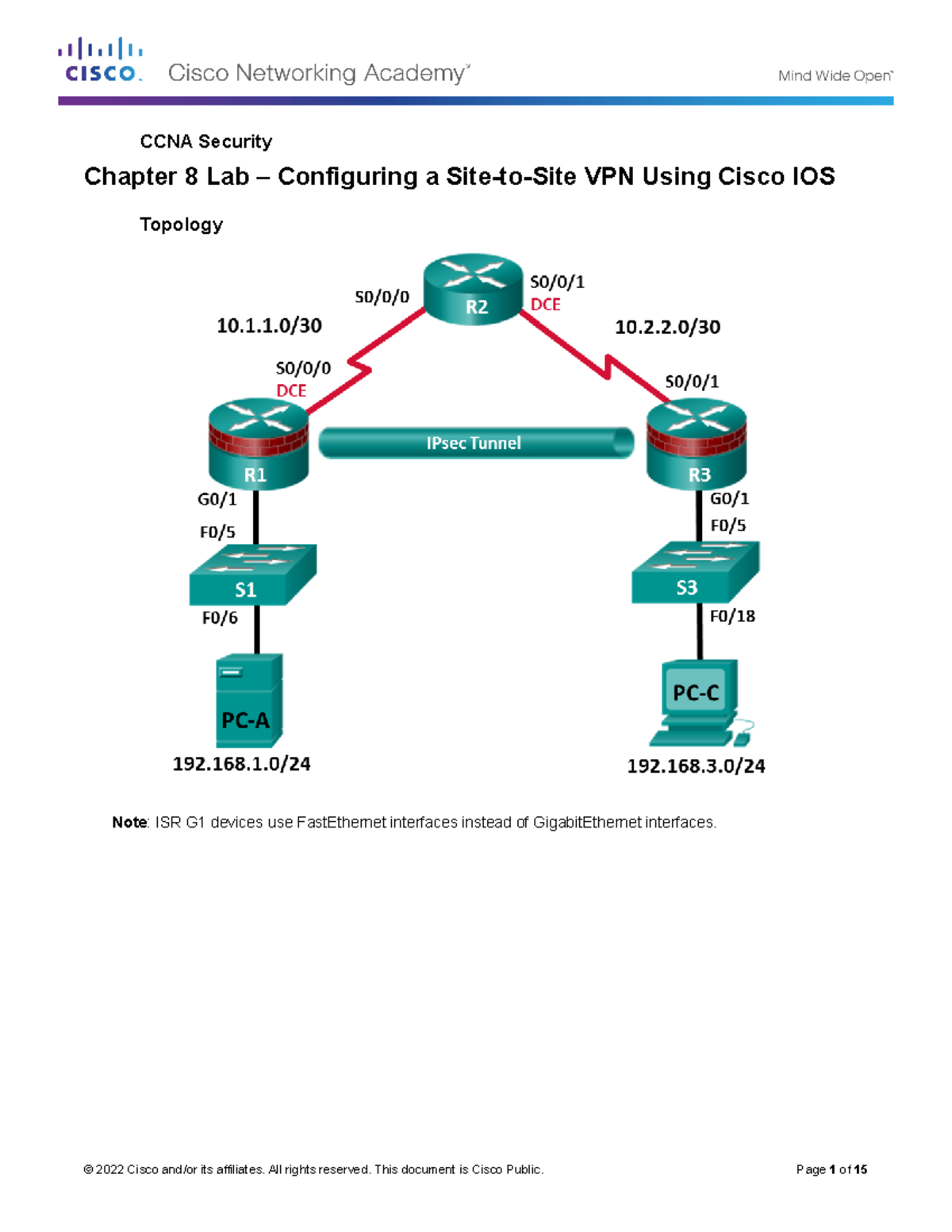 8.4.1.3 Lab -Configure Site-to-Site VPN using CLI - CCNA Security ...