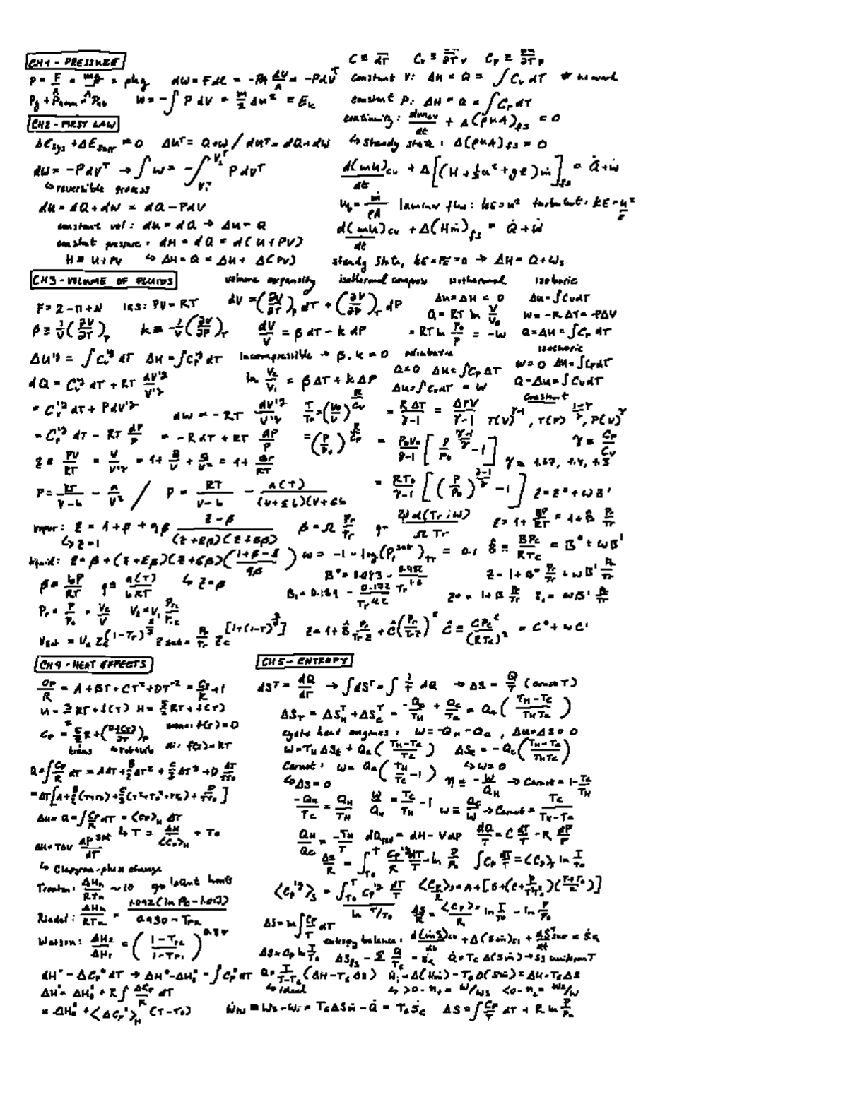 Midterm 1 Reference Sheet - CHBE 321 - Studocu