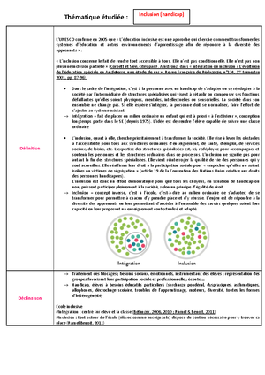 Fiche thématique Laïcité - LAÏCITÉ DÉFINITION Général : « La laïcité ...