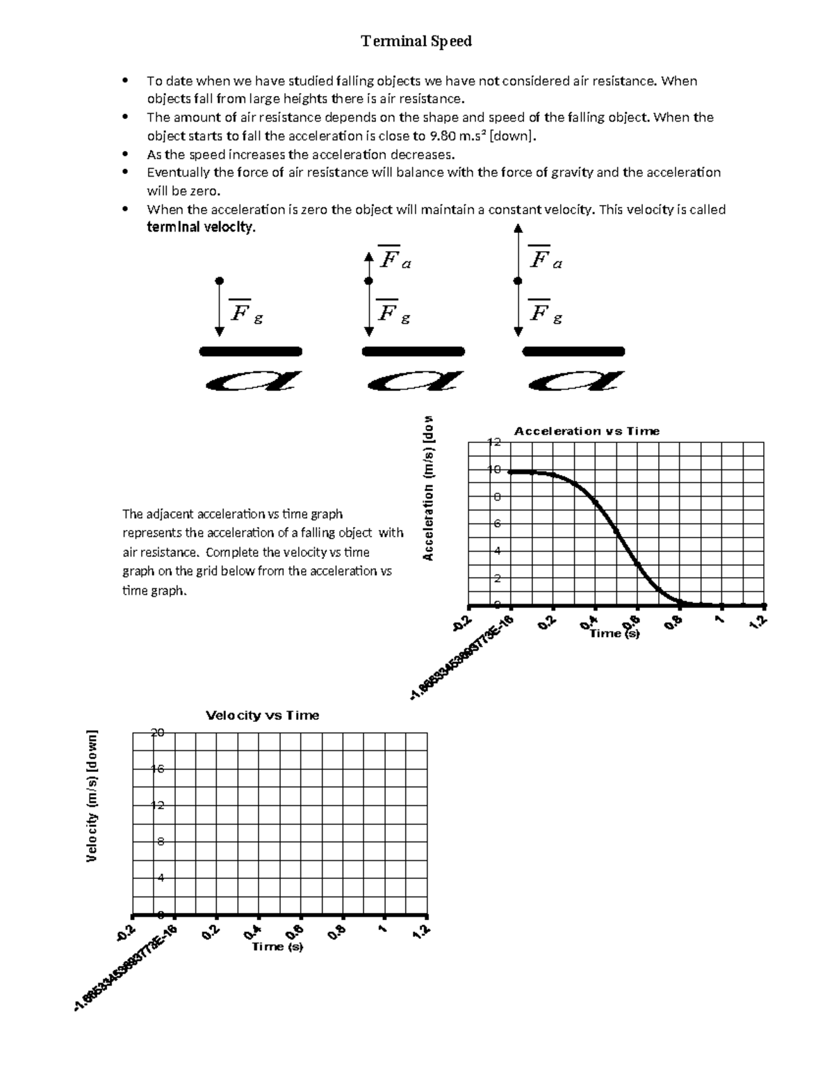 Lab 2 - Terminal Speed Lab - a a a F g F g Fg Fa F a Terminal Speed To ...