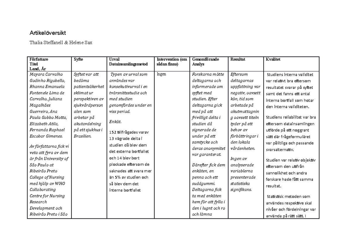 Artikelöversikt Kvantitativ metod - Artikelöversikt Thalia Steffanell ...