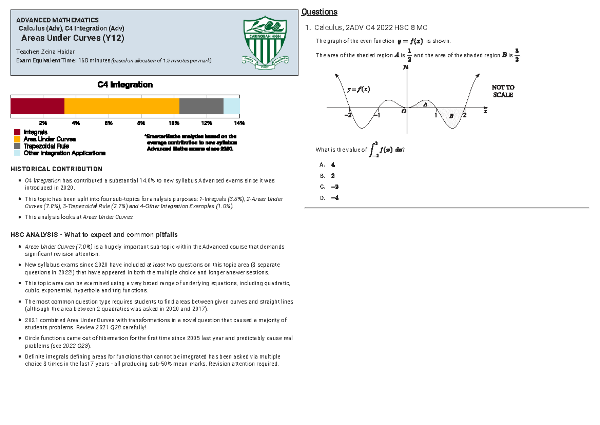 Integartion 2 (Area under a curve- part 1) - ADVANCED MATHEMATICS ...