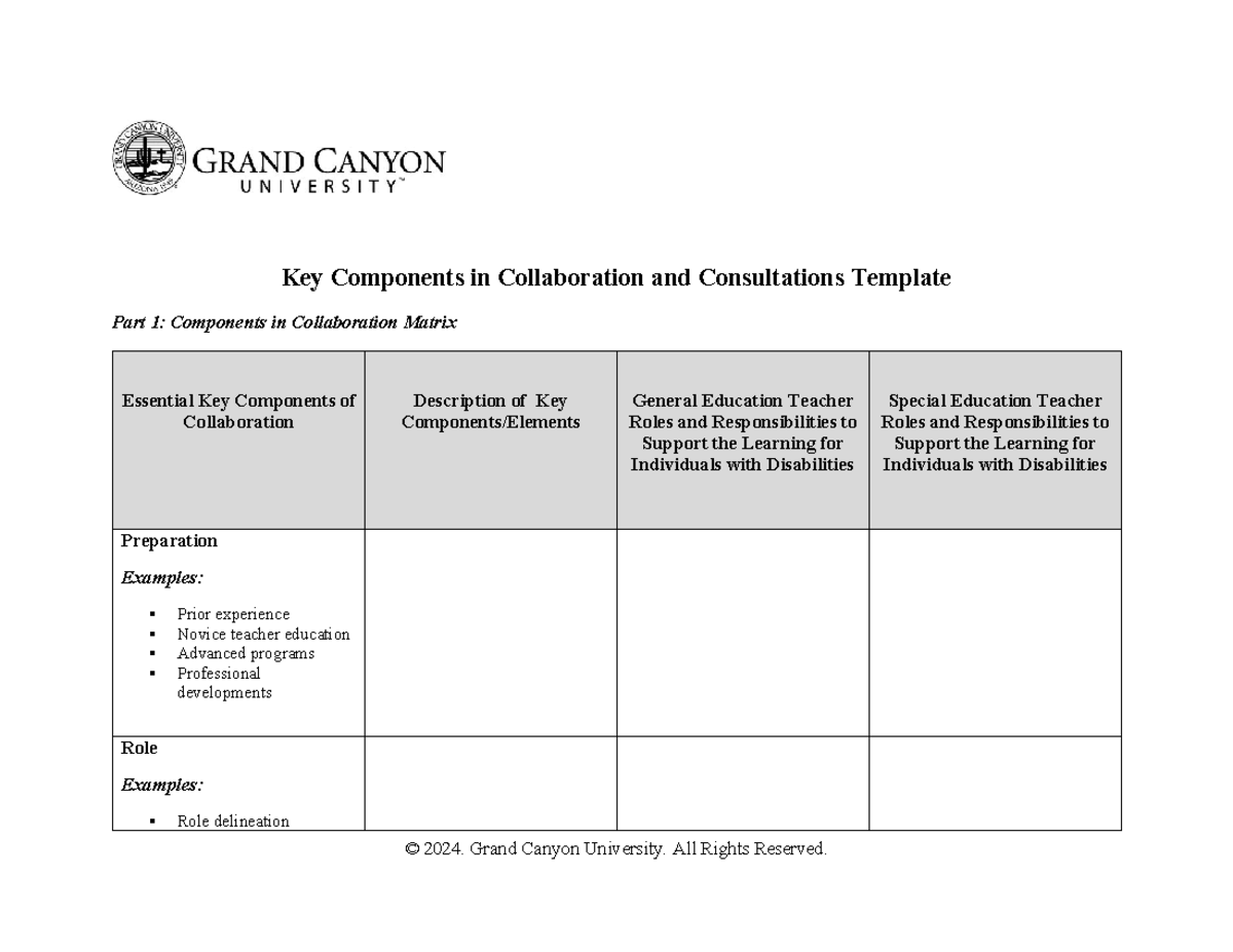 SPD-521 T1 Key Components in Collaboration and Reflection Template ...