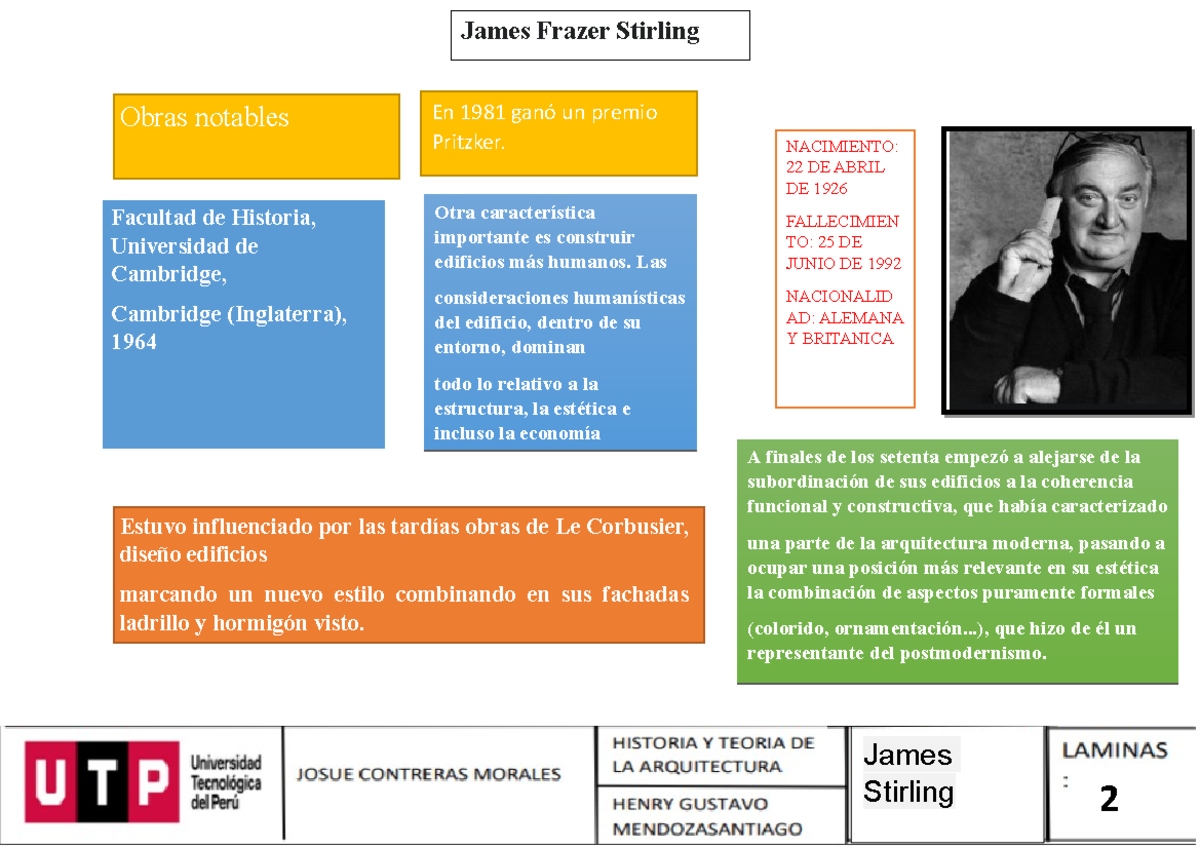 James Stirling - para analisar - NACIMIENTO: 22 DE ABRIL DE 1926 ...