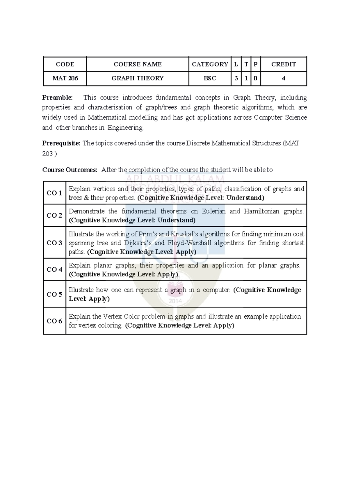 MAT206 - KQB Ktu Qbank - Preamble: This course introduces fundamental concepts in Graph Theory ...
