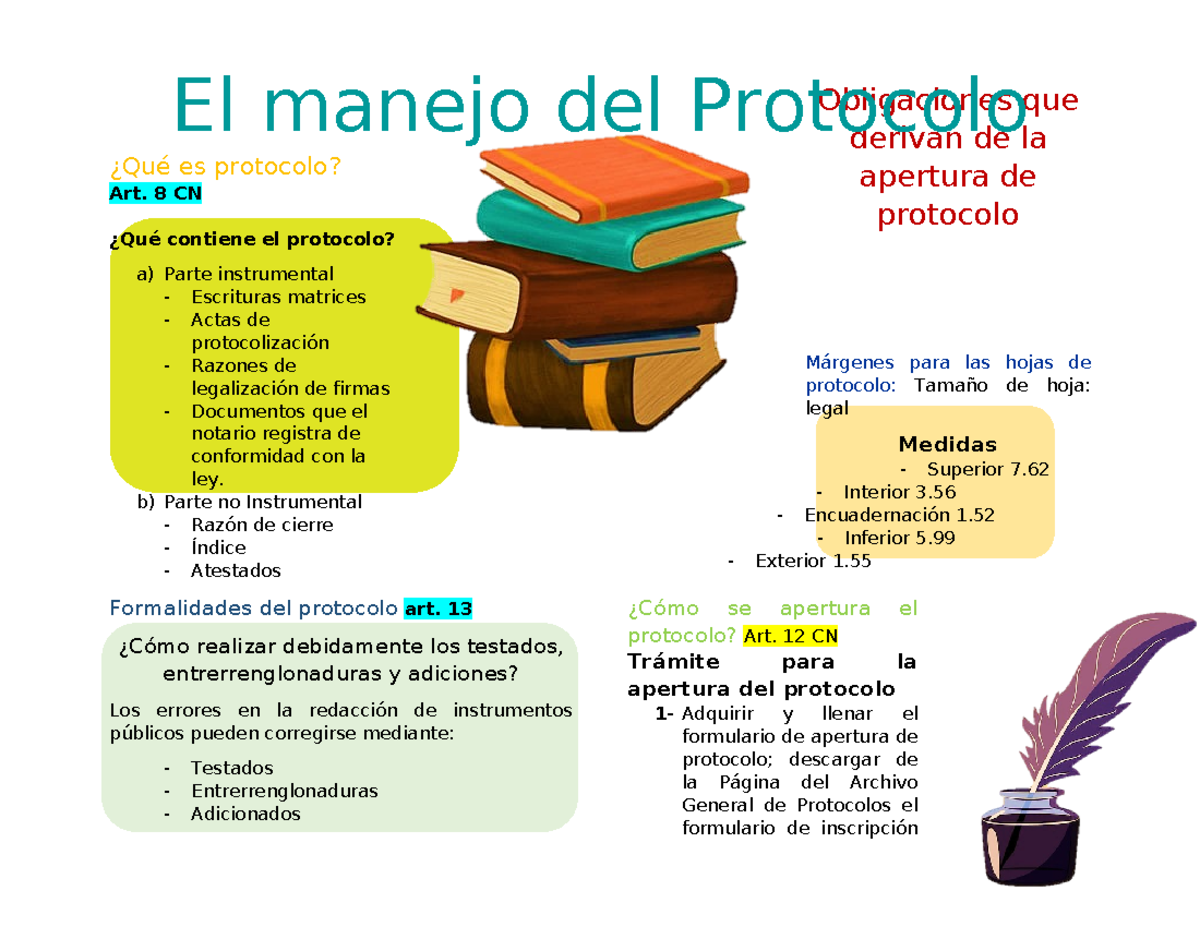 Manejo del protocolo - ####### ¿Qué es protocolo? Art. 8 CN ¿Qué ...