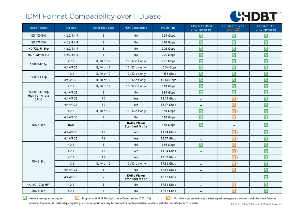 Nu EXz NTo-p V-Nfhp Es PBNDu Etjmkyn WO-HDBase T+AV+format ...