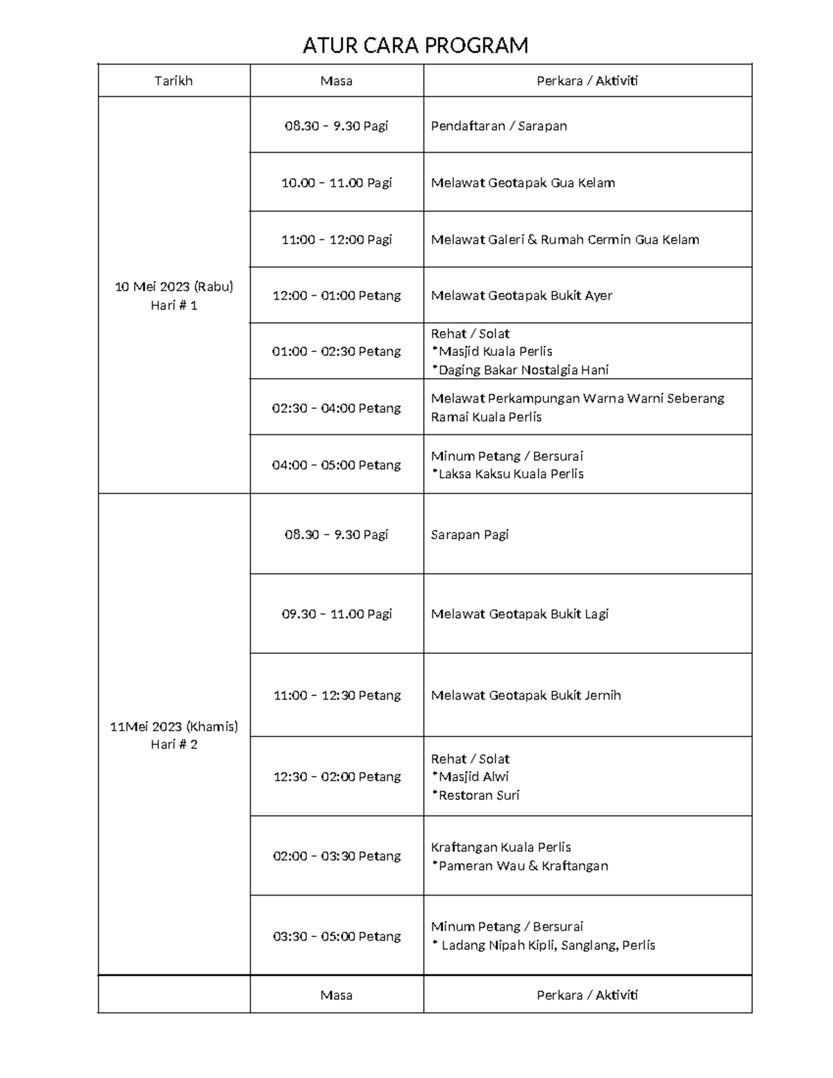 ATUR CARA Program - tentatif - ATUR CARA PROGRAM Tarikh Masa Perkara ...