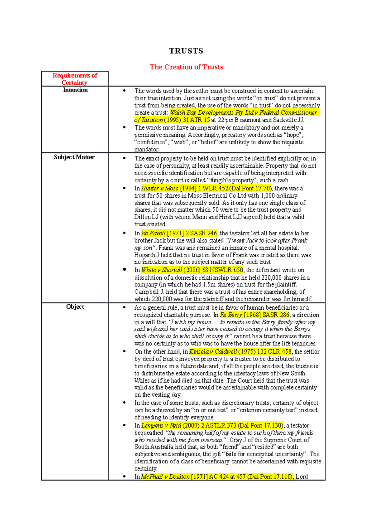 Trusts Exam Notes - TRUSTS The Creation of Trusts Requirements of ...