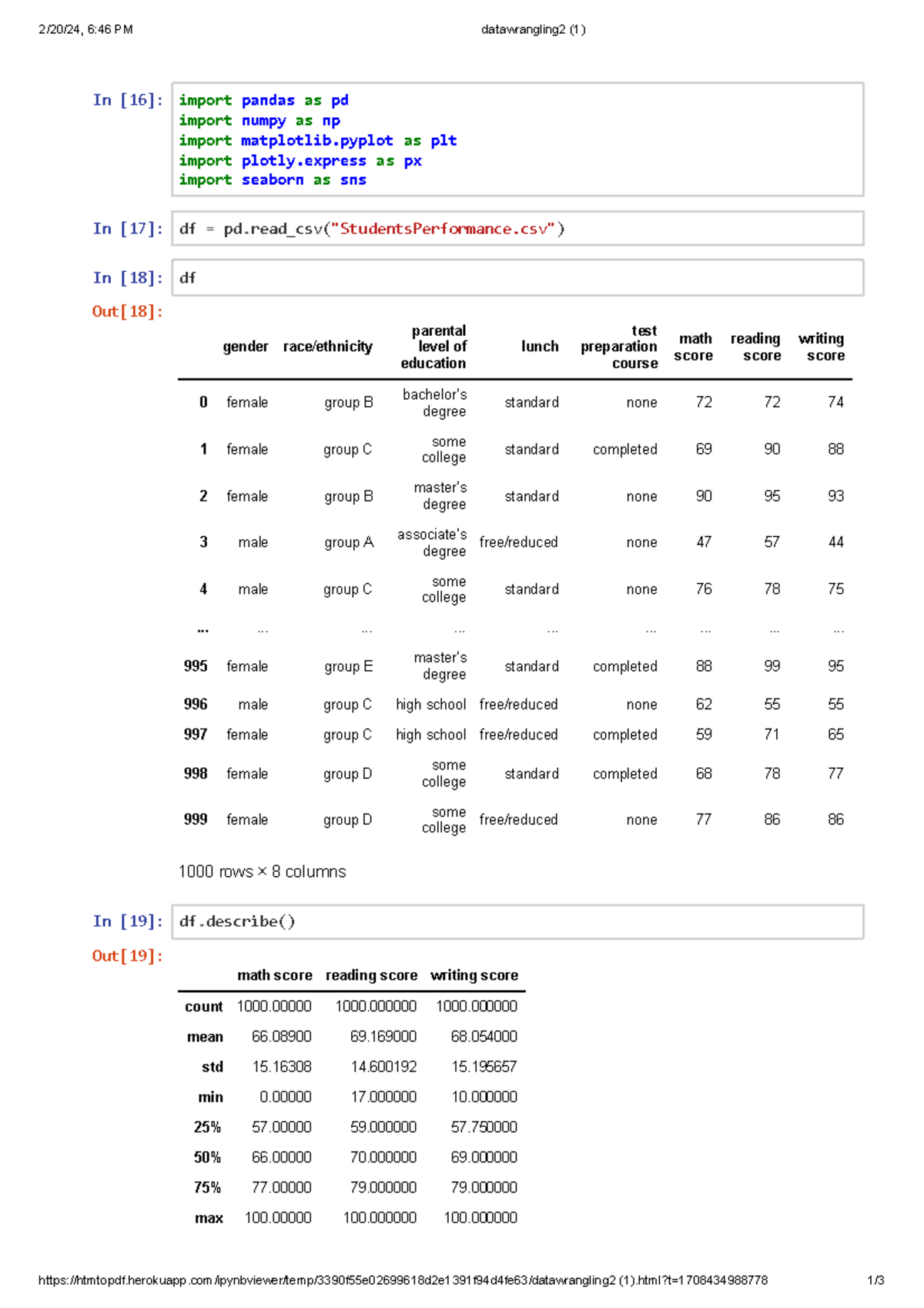 Data Wrangling 2 - No description - 2/20/24, 6:46 PM datawrangling2 (1 ...