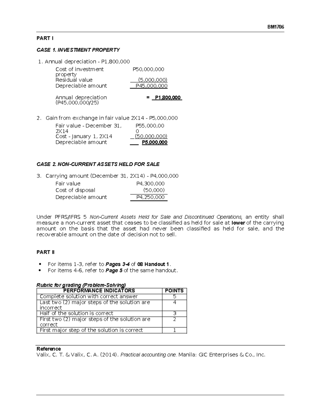 08 Task Performance 1 Answer Key - BM PART I CASE 1. INVESTMENT ...