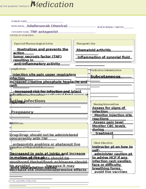 Alendronate - drug card - ACTIVE LEARNING TEMPLATE: Medication STUDENT ...