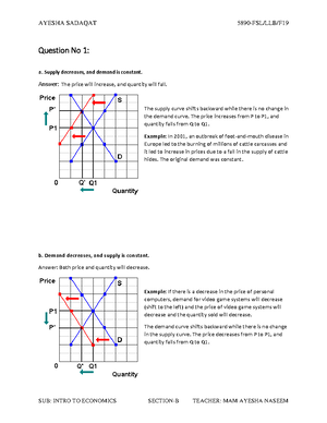 Economic Problems of Pakistan 2022 Challenges - Economics Assignment ...