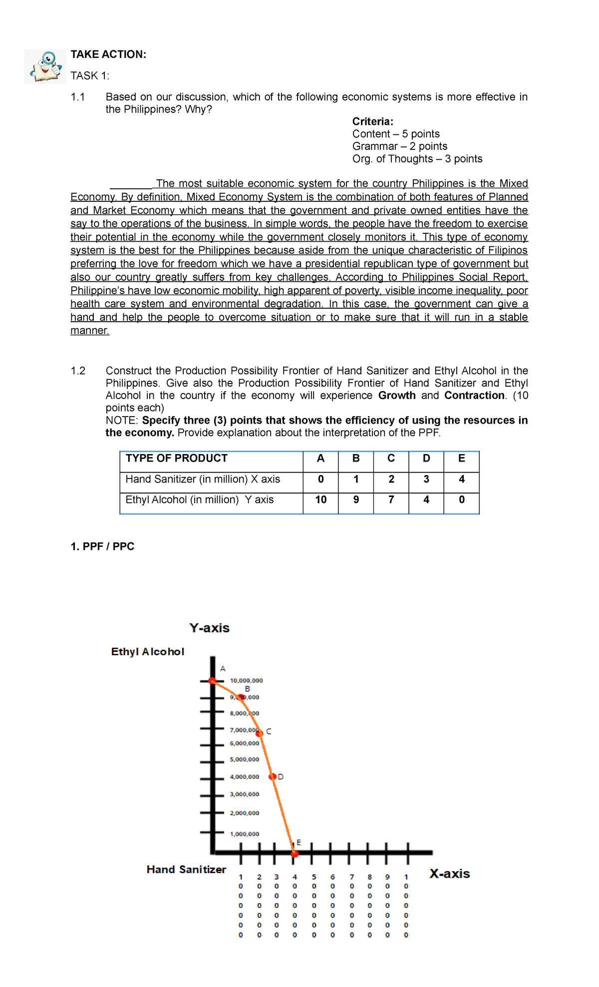 Tasks lecture notes - TAKE ACTION: TASK 1: 1 Based on our discussion ...