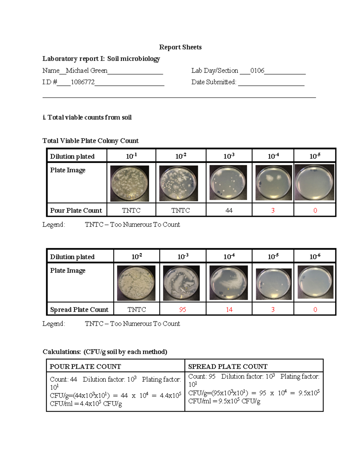 Lab Report 1 W21 MICR2430 - Report Sheets Laboratory report I: Soil ...